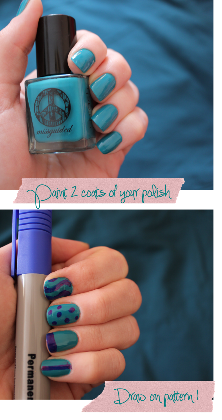 The cheapest ever nail art & permanently perfect nails | My Thrifty ...