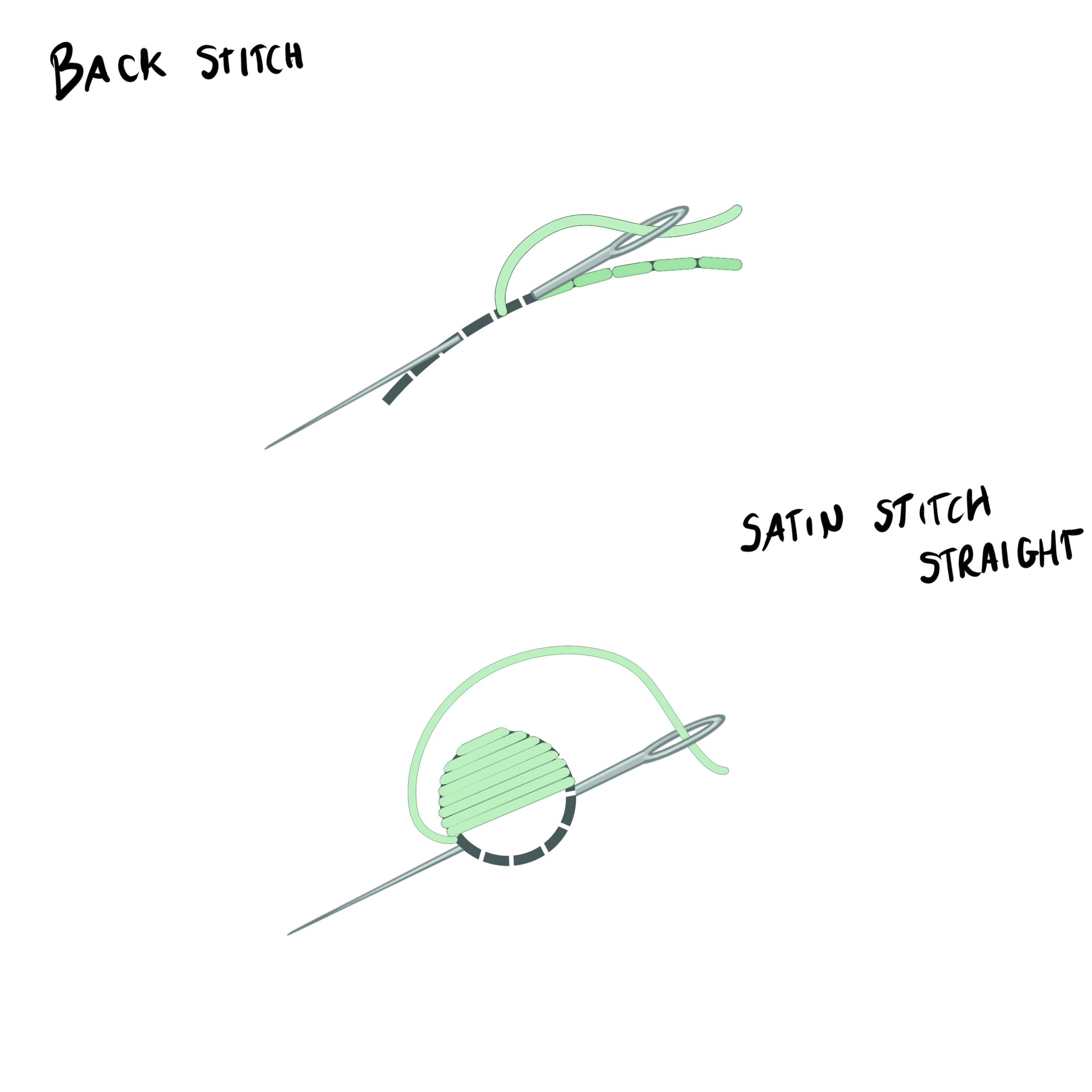 Step-by-step beaded honey bee sewing project | My Thrifty Life by ...