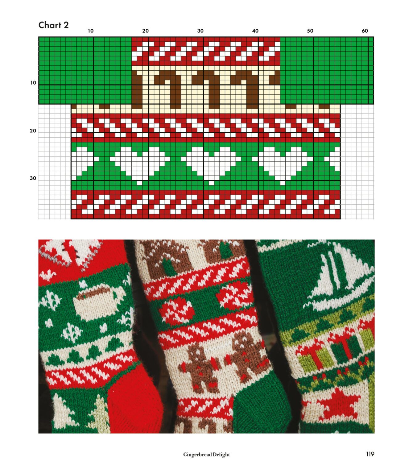 How to knit your own Christmas stocking with a fun gingerbread pattern